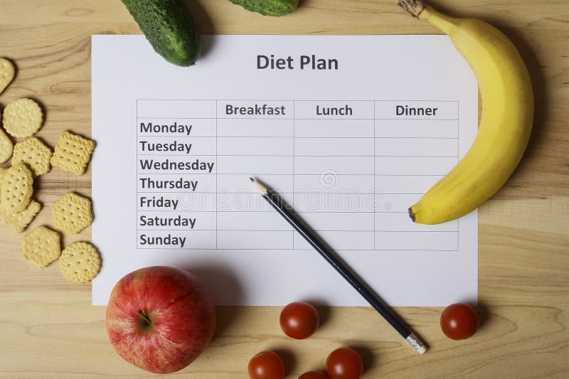 Sheet of Diet Plan and Fresh Products on Wooden Table Stock Image ...