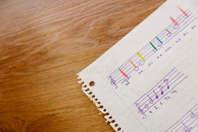Sheet of a Music School with a Simple Score with the Basic Notes and ...