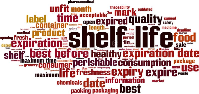 Shelf life word cloud stock vector. Illustration of maximum - 170571120