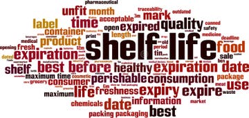 Shelf Life Stock Illustrations – 12,380 Shelf Life Stock Illustrations ...