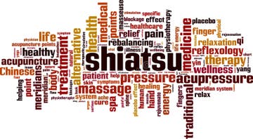 Shiatsu Stock Illustrations – 677 Shiatsu Stock Illustrations, Vectors ...