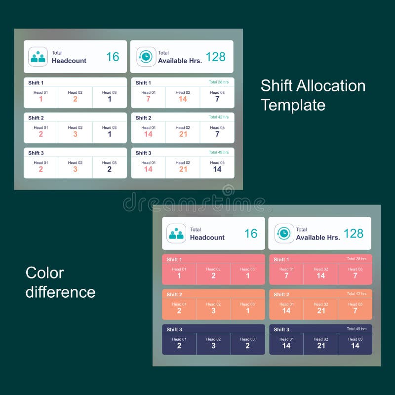 Shift Allocation Dashboard stock vector. Illustration of allocation ...