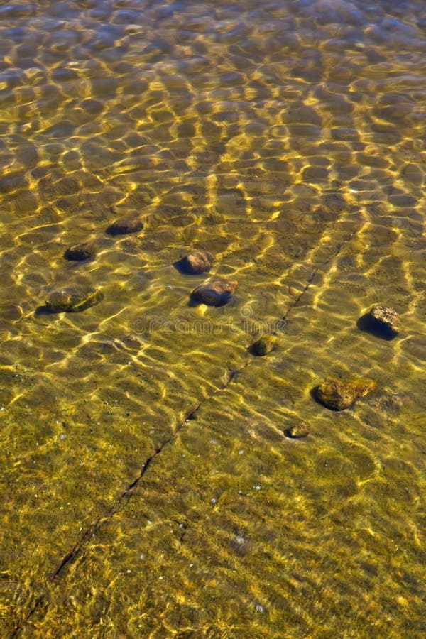 Shining Reflections of Sun Rays on Rock Bottom and Ripples on the Water ...