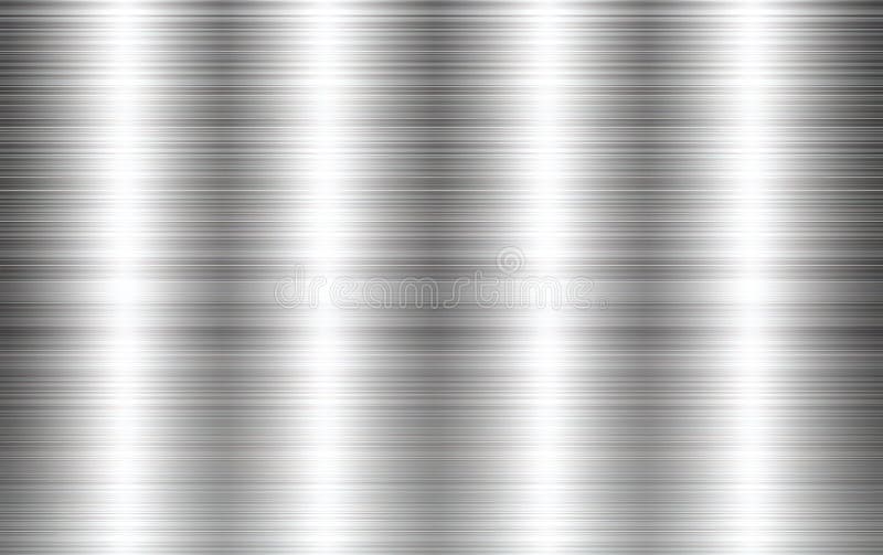 Shiny Brushed Metal Surface with Parallel Lines Reflecting Light in a ...