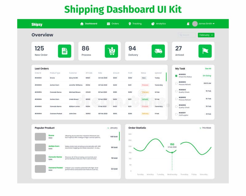 Shipping Dashboard User Interface Kit Stock Vector - Illustration of ...