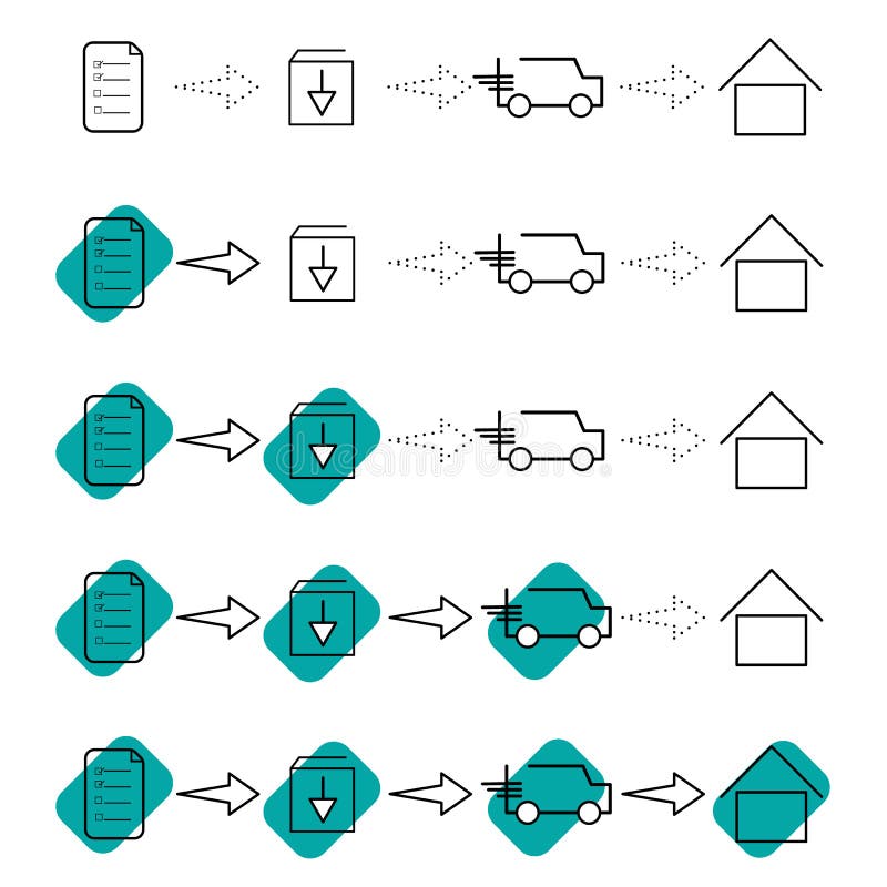 Shipping Process Flow for E-commerce Website or E-commerce Application ...
