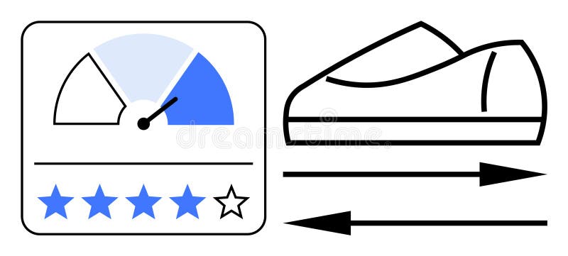 Shoe Rating System with Performance Meter, Star Rating, and Movement ...