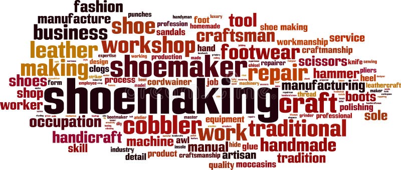 Shoemaking word cloud stock vector. Illustration of concept - 171471755