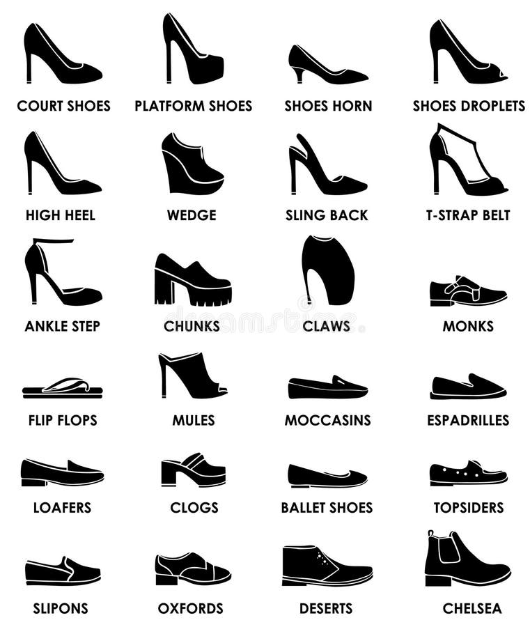 Shoes Set. Types and Styles of Shoes Executed As Icons for Fashion Web ...