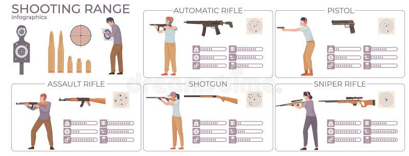 Shooting Range Flat Infographics Stock Vector - Illustration of ...