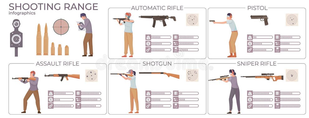 Shooting Range Flat Infographics Stock Vector - Illustration of ...