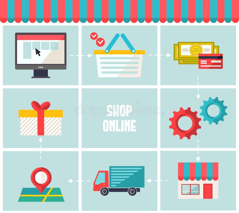 Shop Online Infographics Icons Set. Flat Trendy Web Infographic ...