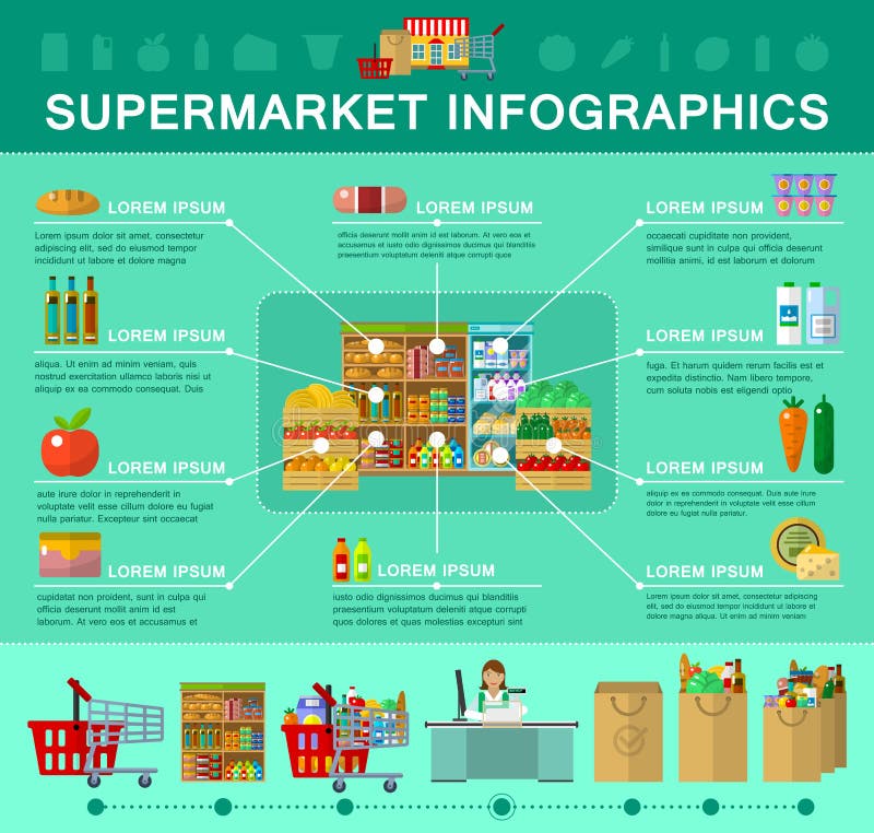 Shop, Supermarket Infographic Stock Vector - Illustration of fresh ...