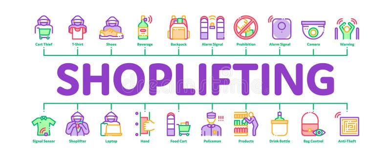 Shoplifting Stock Illustrations – 585 Shoplifting Stock Illustrations ...