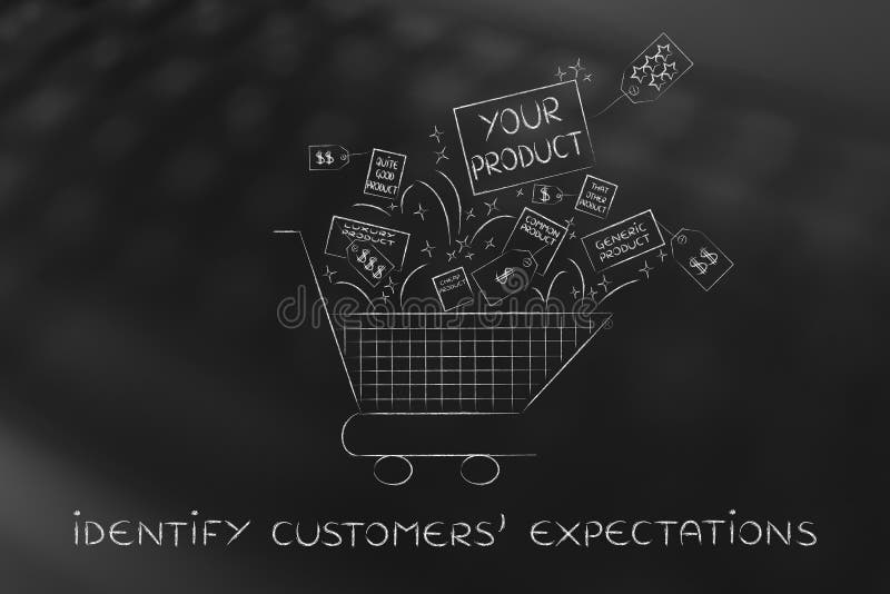 Shopping Cart with Your Product & Competition S Items Stock Image ...