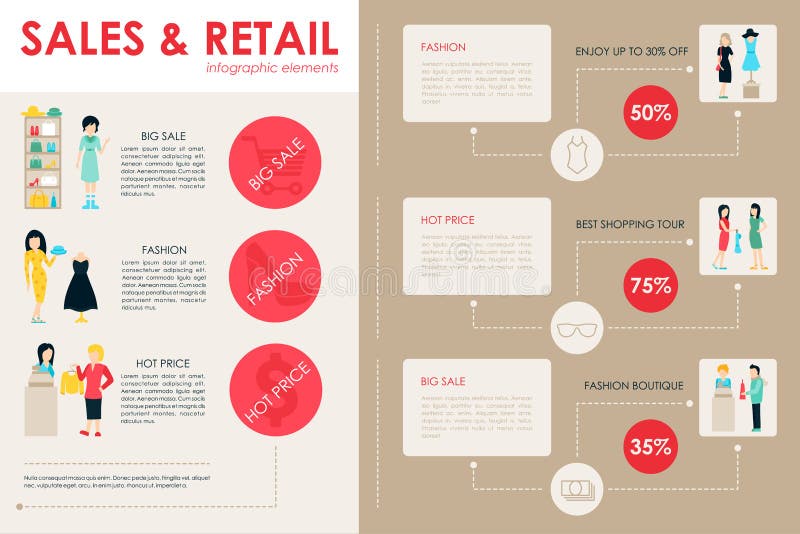 Shopping Center Concept Retail Infographic Flat Web Vector Illustration ...