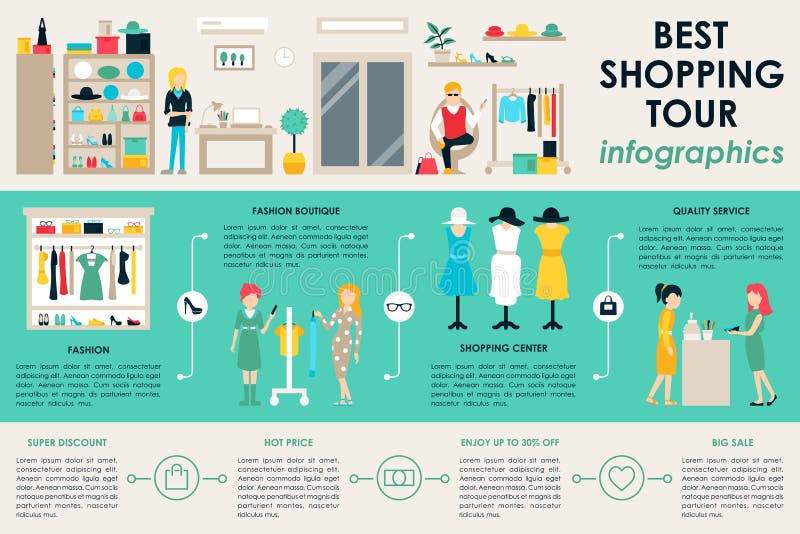 Infographic Retail Stock Illustrations – 20,260 Infographic Retail ...