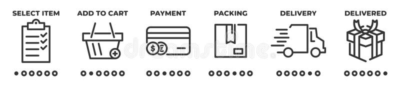 Shopping Process. 6 Steps of Shopping. Infographic Design Stock Vector ...