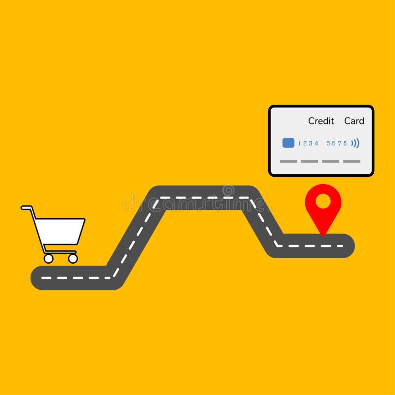 Shopping Road Signs Map, Shopping Concept, Shopping with Credit Card ...