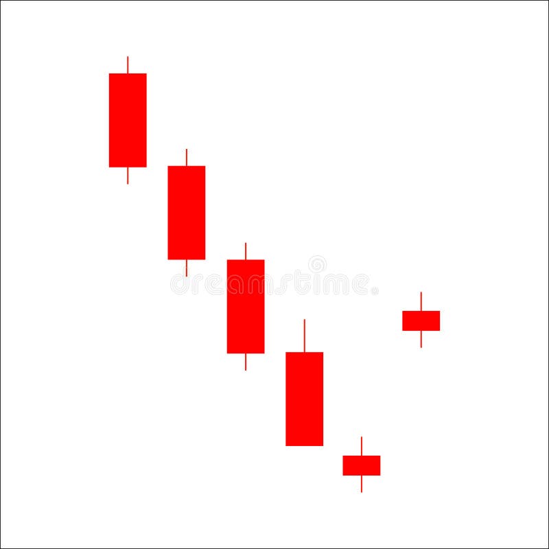 Short Candles in Star Position Candlestick Chart Pattern. Candle Stock ...