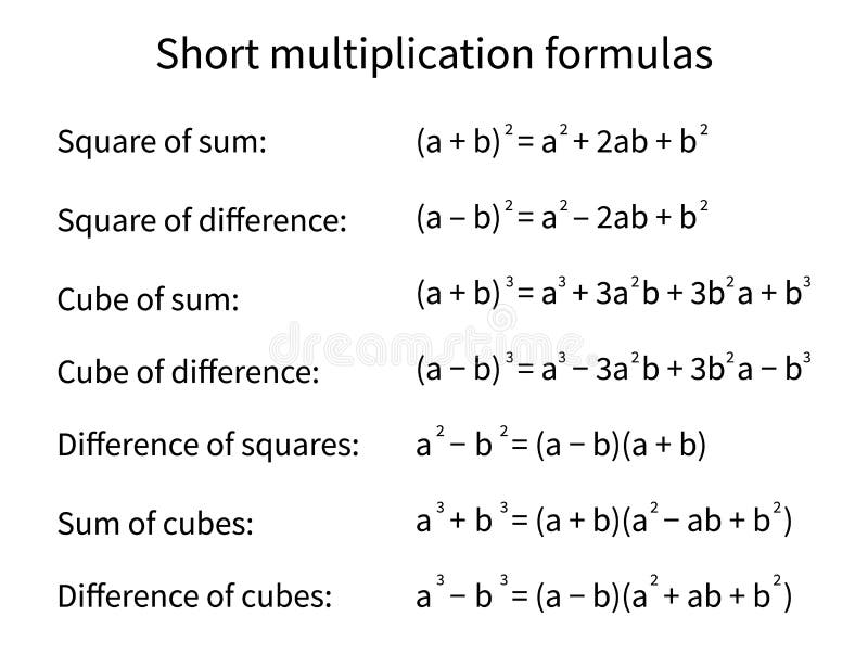 Scheme Multiplication Stock Illustrations – 77 Scheme Multiplication ...