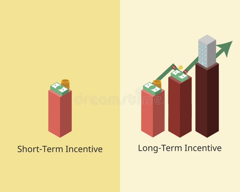 Short Term Incentive and Long Term Incentive Vector Stock Vector ...