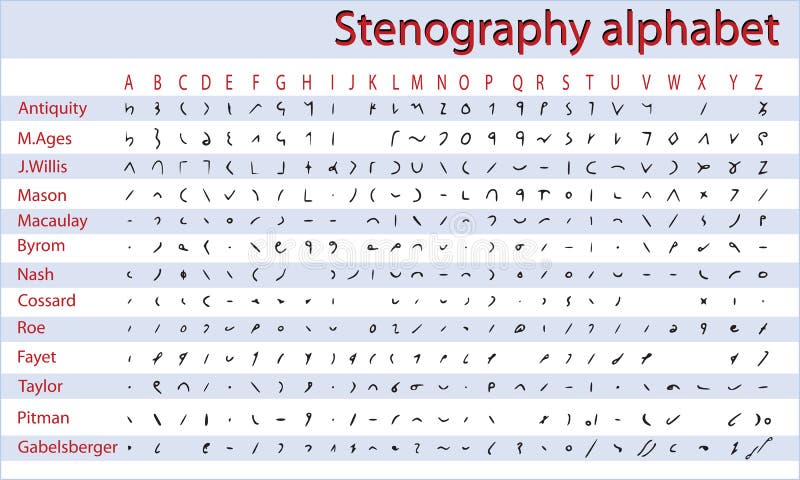 Shorthand, Stenography Alphabet Stock Vector - Illustration of graphic ...