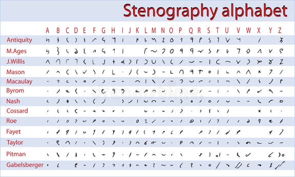 Stenography Stock Illustrations – 75 Stenography Stock Illustrations ...