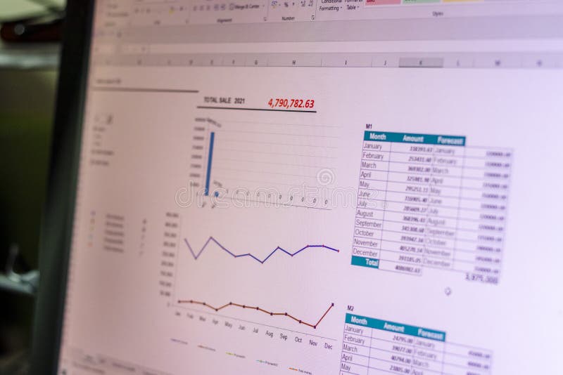 Shot of an Excel Sheet on Computer Screen Showing Sales Report with ...