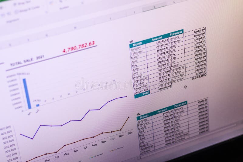 Shot of an Excel Sheet on Computer Screen Showing Sales Report with ...