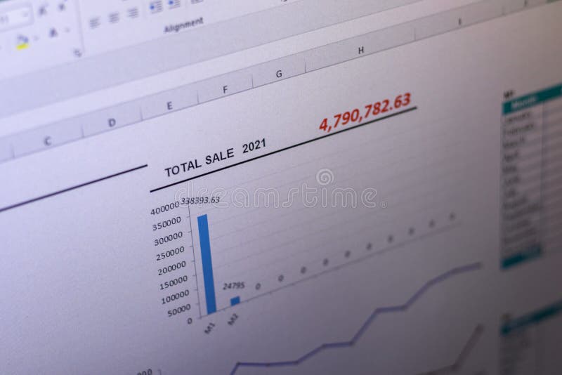 Shot of an Excel Sheet on Computer Screen Showing Sales Report with ...