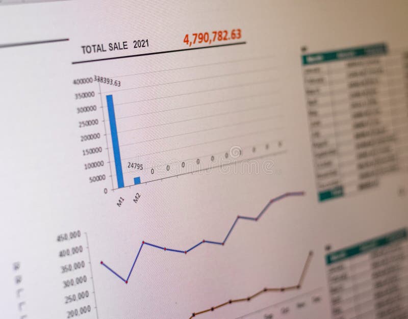 Shot of an Excel Sheet on Computer Screen Showing Sales Report with ...