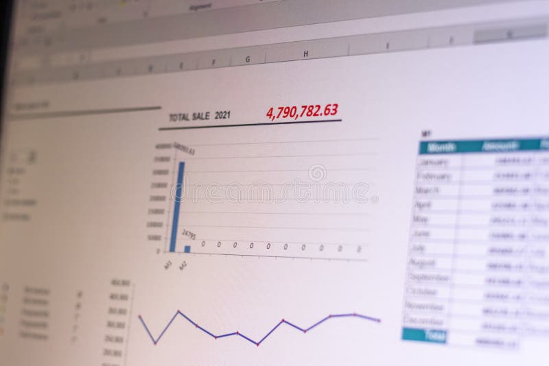 Shot of an Excel Sheet on Computer Screen Showing Sales Report with ...