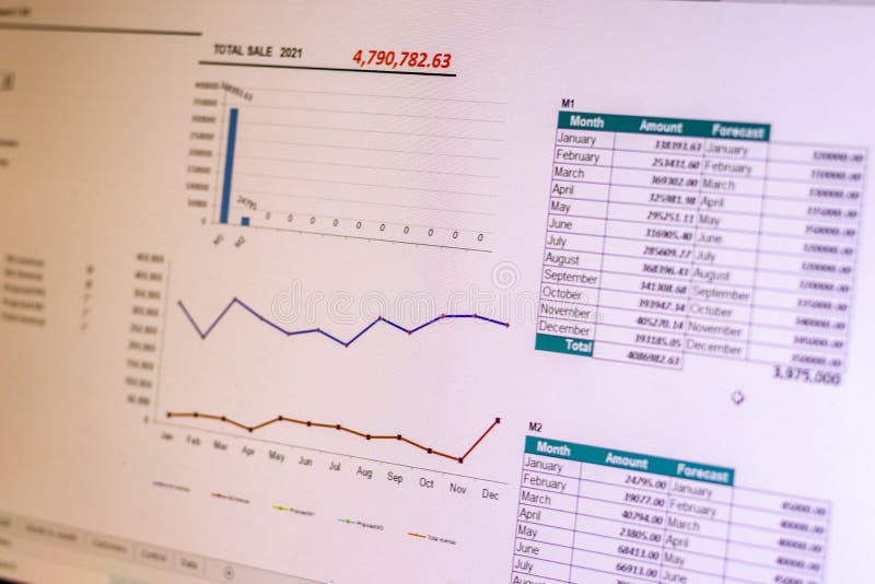 Shot of an Excel Sheet on Computer Screen Showing Sales Report with ...