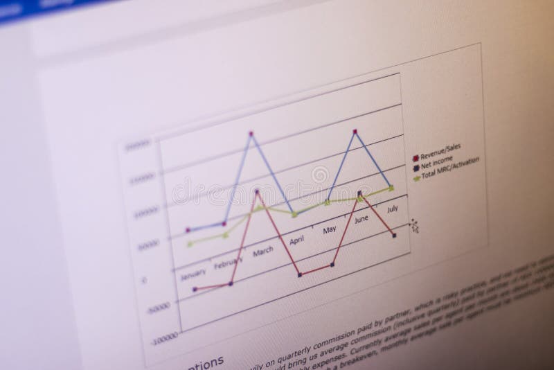 Shot of a Line Chart on Computer Screen. Analysis Stock Image - Image ...