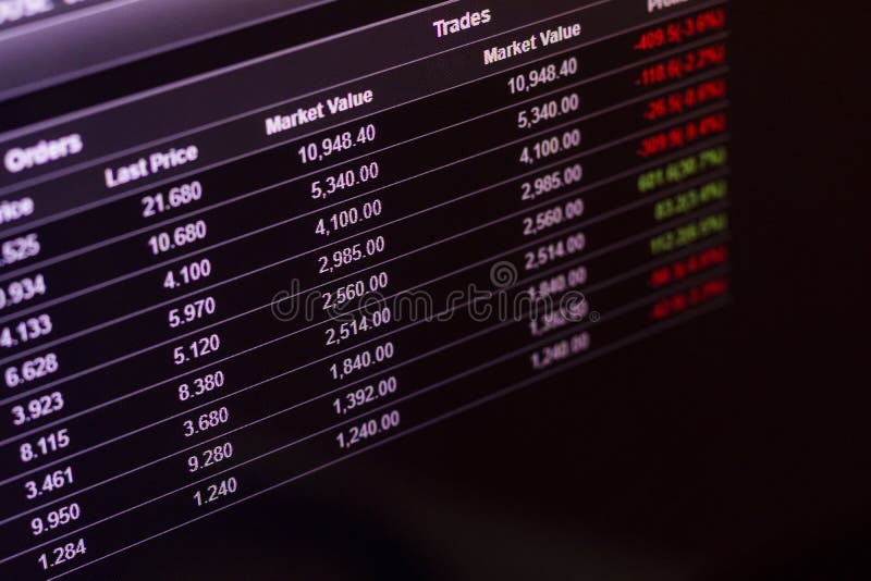 Shot of a Screen of a Trading Platform. Trading Stock Image - Image of ...