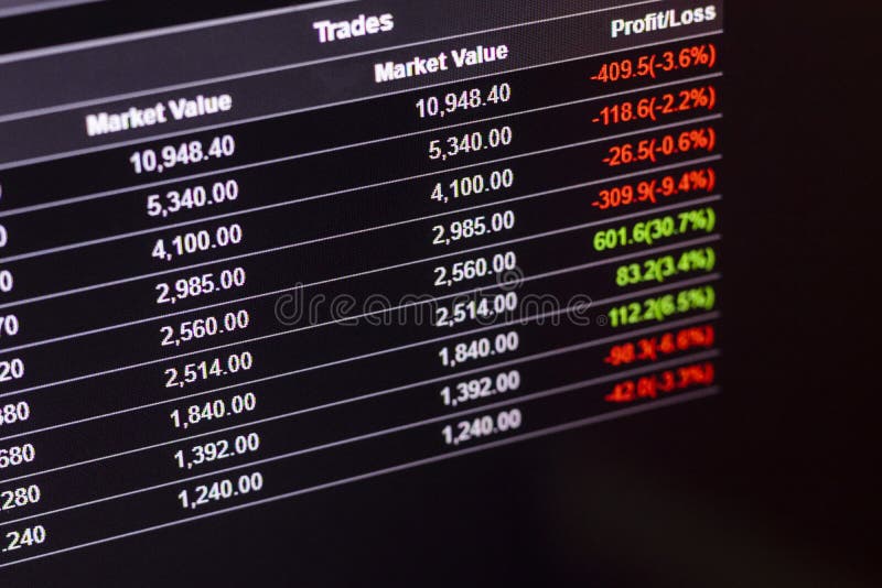 Shot of a Screen of a Trading Platform. Trading Stock Photo - Image of ...