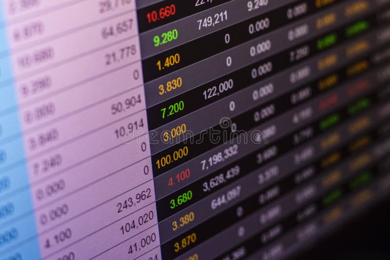 Shot of a Screen of a Trading Platform. Trading Stock Photo - Image of ...
