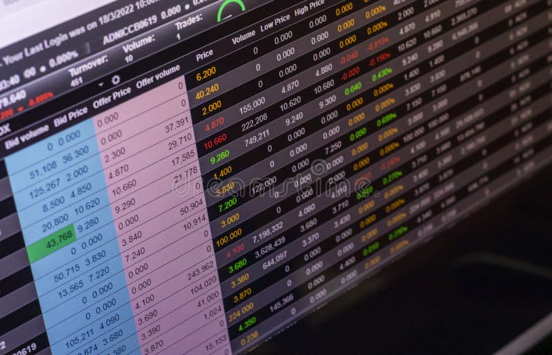 Shot of a Screen of a Trading Platform. Trading Stock Image - Image of ...