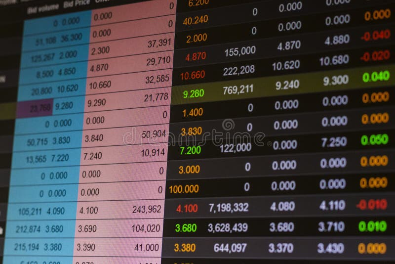 Shot of a Screen of a Trading Platform. Trading Stock Image - Image of ...