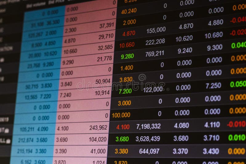 Shot of a Screen of a Trading Platform. Trading Stock Image - Image of ...