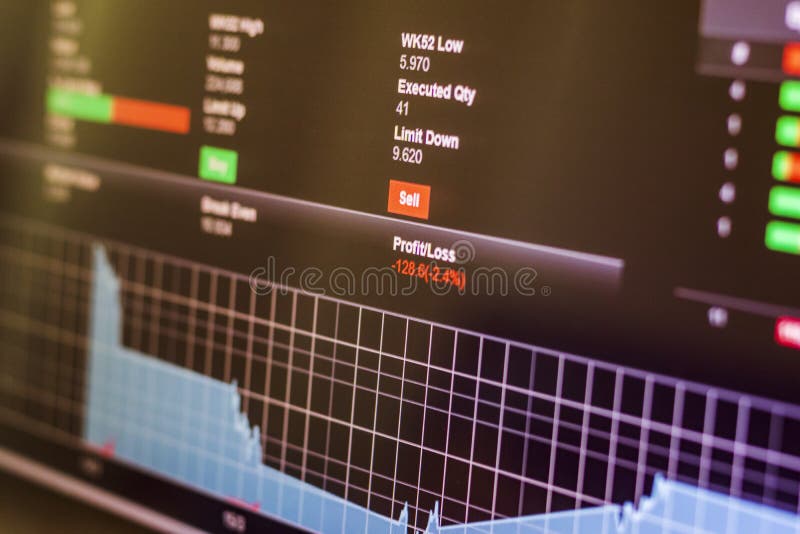 Shot of a Screen of a Trading Platform. Trading Stock Image - Image of ...