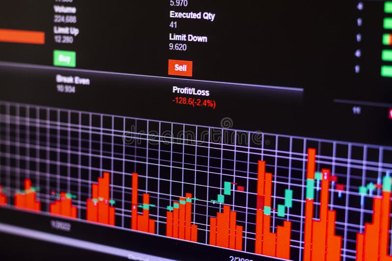 Shot of a Screen of a Trading Platform. Trading Stock Photo - Image of ...