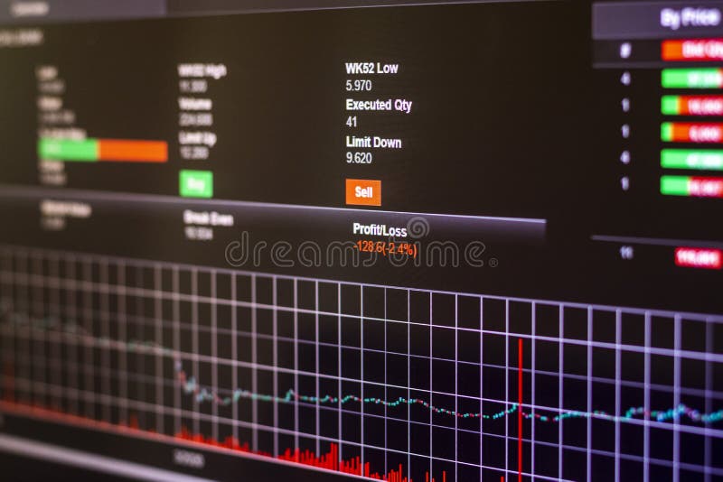 Shot of a Screen of a Trading Platform. Trading Stock Image - Image of ...