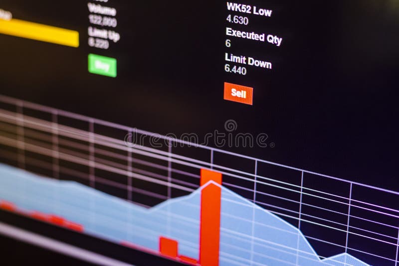 Shot of a Screen of a Trading Platform. Trading Stock Image - Image of ...