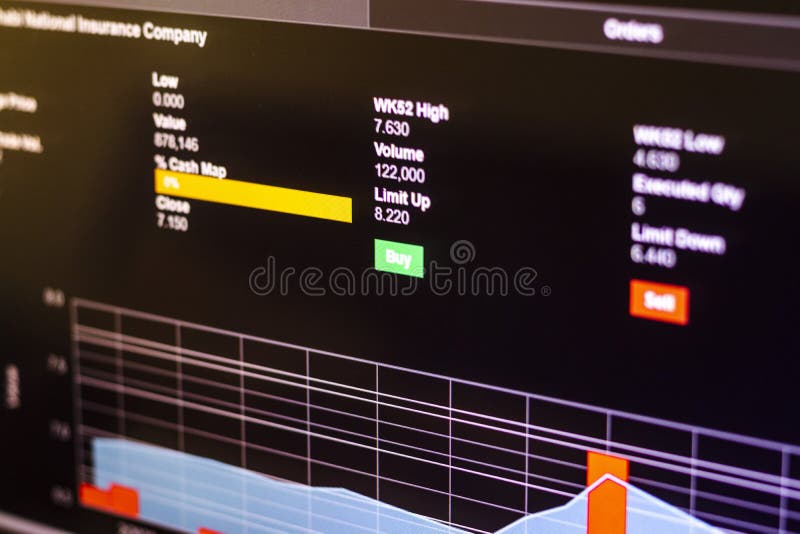 Shot of a Screen of a Trading Platform. Trading Stock Photo - Image of ...