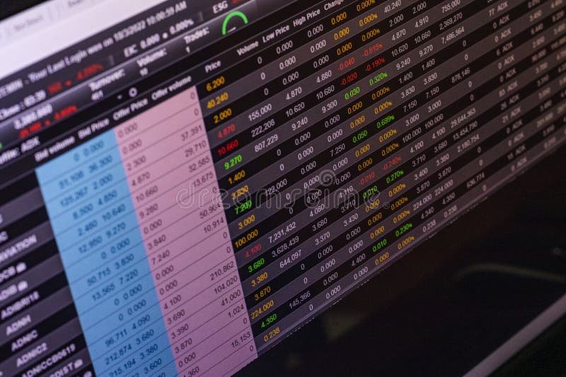 Shot of a Screen of a Trading Platform. Trading Stock Image - Image of ...