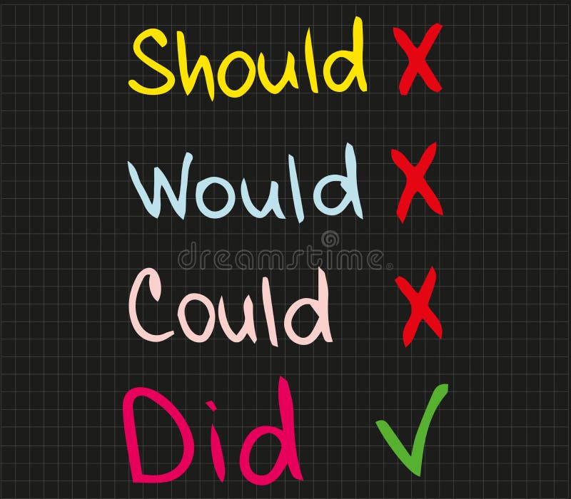 Should Could Stock Illustrations – 465 Should Could Stock Illustrations ...