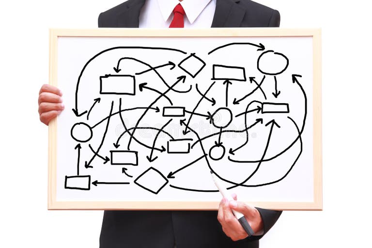 783 Weak Management Stock Photos - Free & Royalty-Free Stock Photos ...