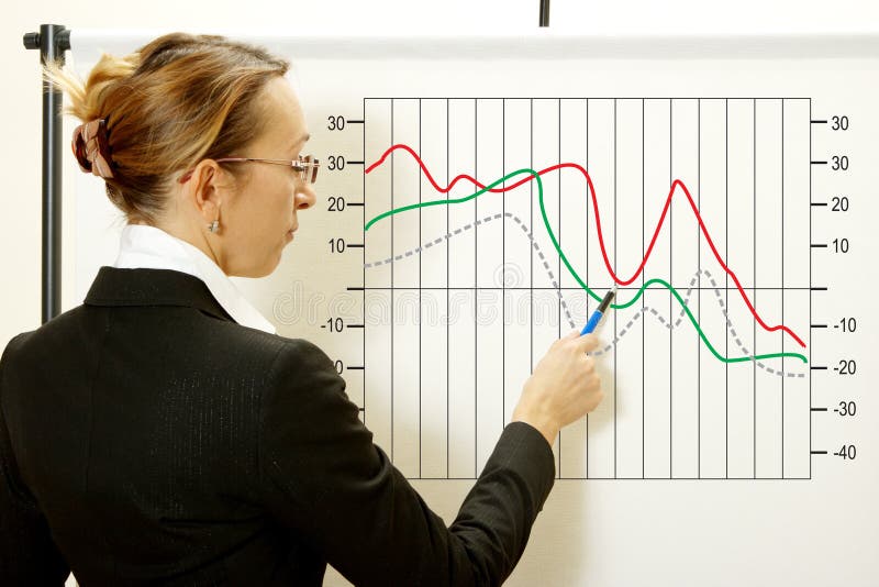 Showing a project stock image. Image of diagram, happy - 8029247